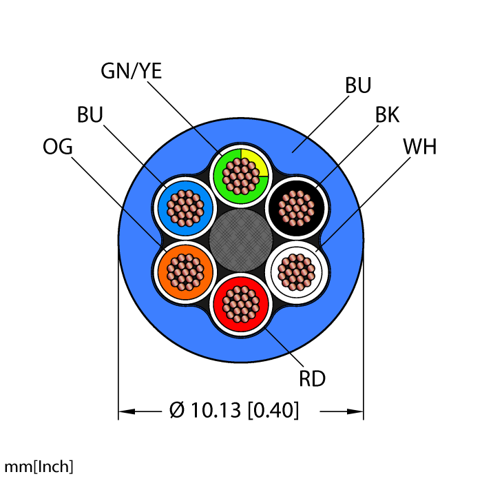 Instrumentation Tray/Exposed Run/Direct Burial Cable - Reelfast™ Bulk Cable