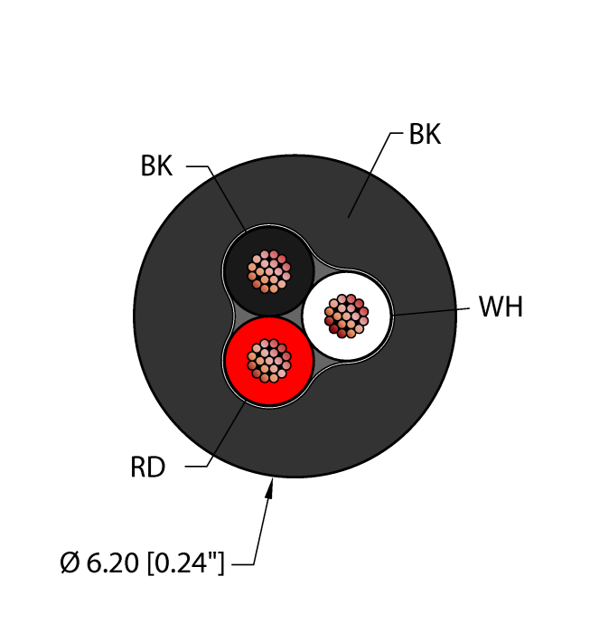 Instrumentation Tray Cable - Reelfast™ Bulk Cable